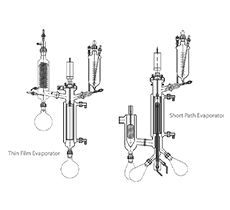Difference Between Thin Film Evaporator and Molecular Distillation Apparatus - ZHENGZHOU MINGYI ...